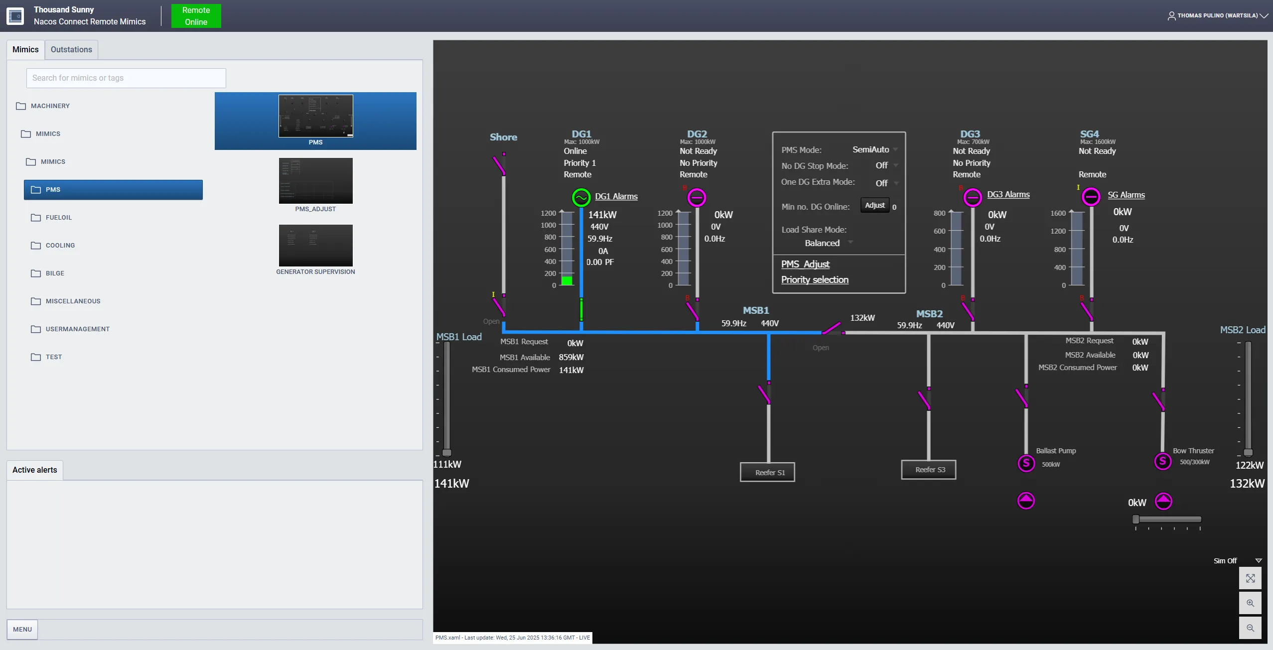 NACOS Marine Solid State S-Band Radar